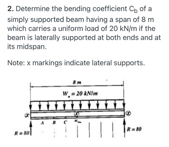 Solved 2. Determine the bending coefficient Cb of a simply | Chegg.com