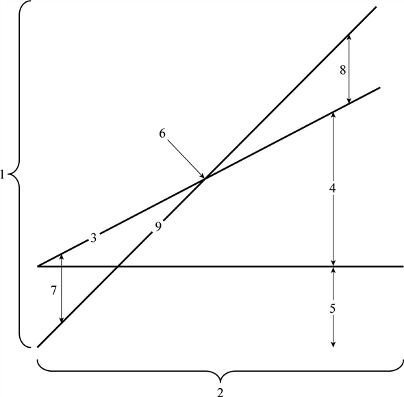 Solved: Chapter 6 Problem 31P Solution | Introduction To Managerial ... Solved: Chapter 6 Problem 31P Solution | Introduction To Managerial ...