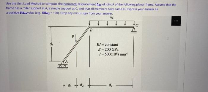 Solved Use the Unit Load Method to compute the horizontal | Chegg.com