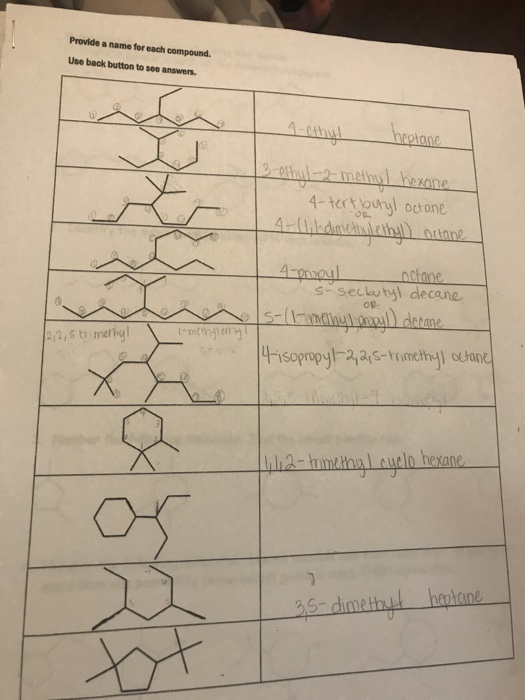 Solved Provide a name for each compound. Use back button to | Chegg.com