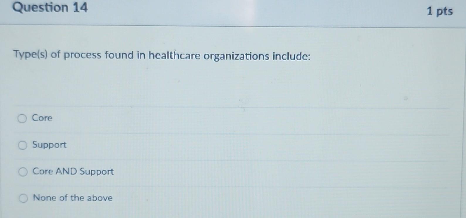 Solved Underuse outcomes means that a service or program is | Chegg.com