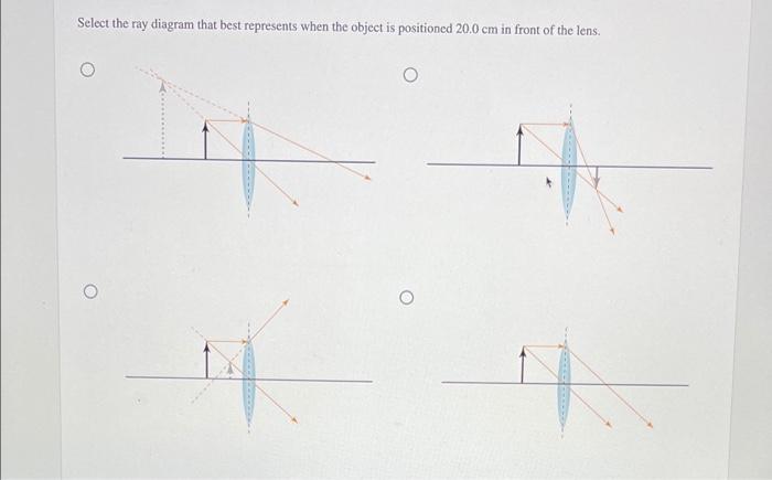 Solved A 12.0-cm-tall object is located in front of a | Chegg.com