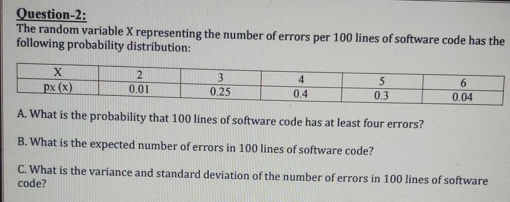 Solved Question-2: The random variable X representing the | Chegg.com