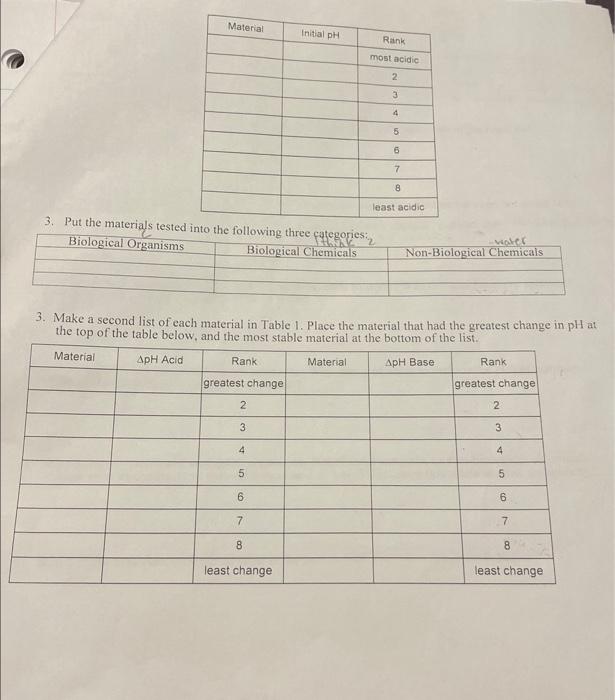 Data from Exercise 7.2 ANALYSIS OF THE DATA 37.78 1. | Chegg.com