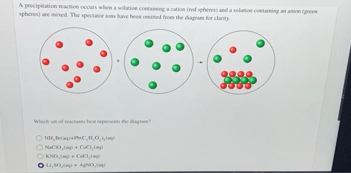 Solved A precipitation reaction occurs when a solution | Chegg.com