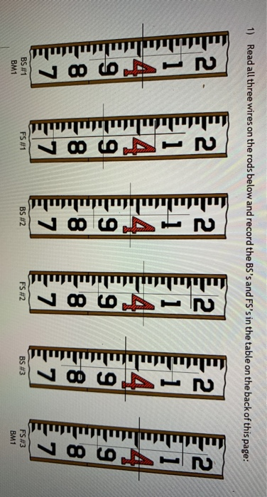 Solved 1) Read all three wires on the rods below and record | Chegg.com
