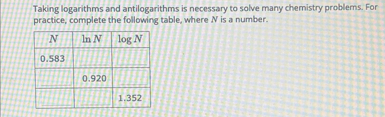 Solved Taking logarithms and antilogarithms is necessary to | Chegg.com