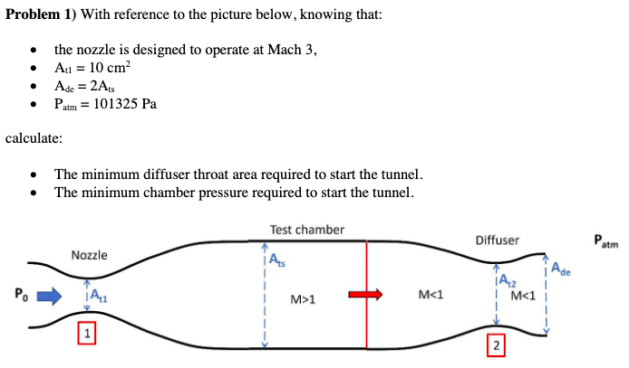 Solved With reference to the picture below, knowing that: | Chegg.com