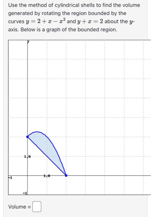 Solved Use the method of cylindrical shells to find the | Chegg.com