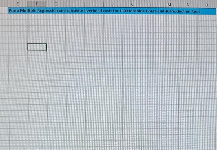 Solved E Run a Multiple Regression and calculate overhead | Chegg.com