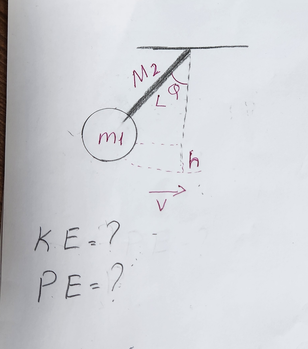 Can you write kinetic energy and potential energy? | Chegg.com