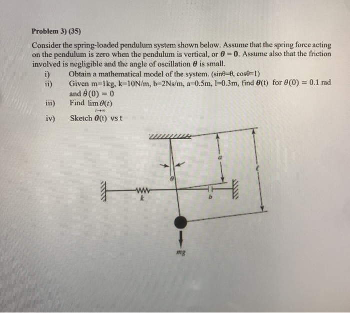 Solved Problem 3) (35) Consider the spring-loaded pendulum | Chegg.com