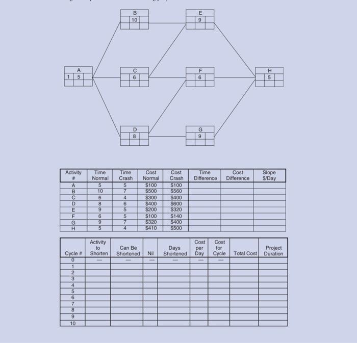 \begin{tabular}{|c|c|c|c|c|c|c|c|} \hline | Chegg.com