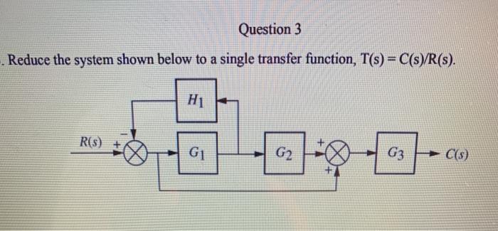 Solved Question 3 . Reduce the system shown below to a | Chegg.com