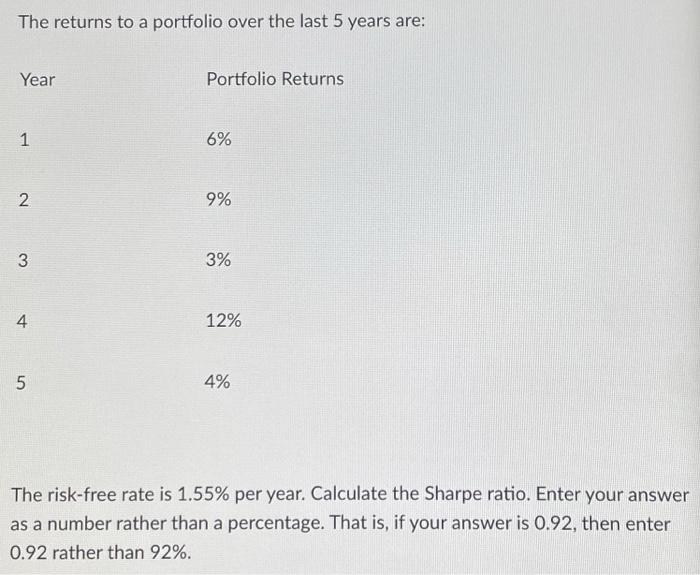 Solved The returns to a portfolio over the last 5 years are: | Chegg.com