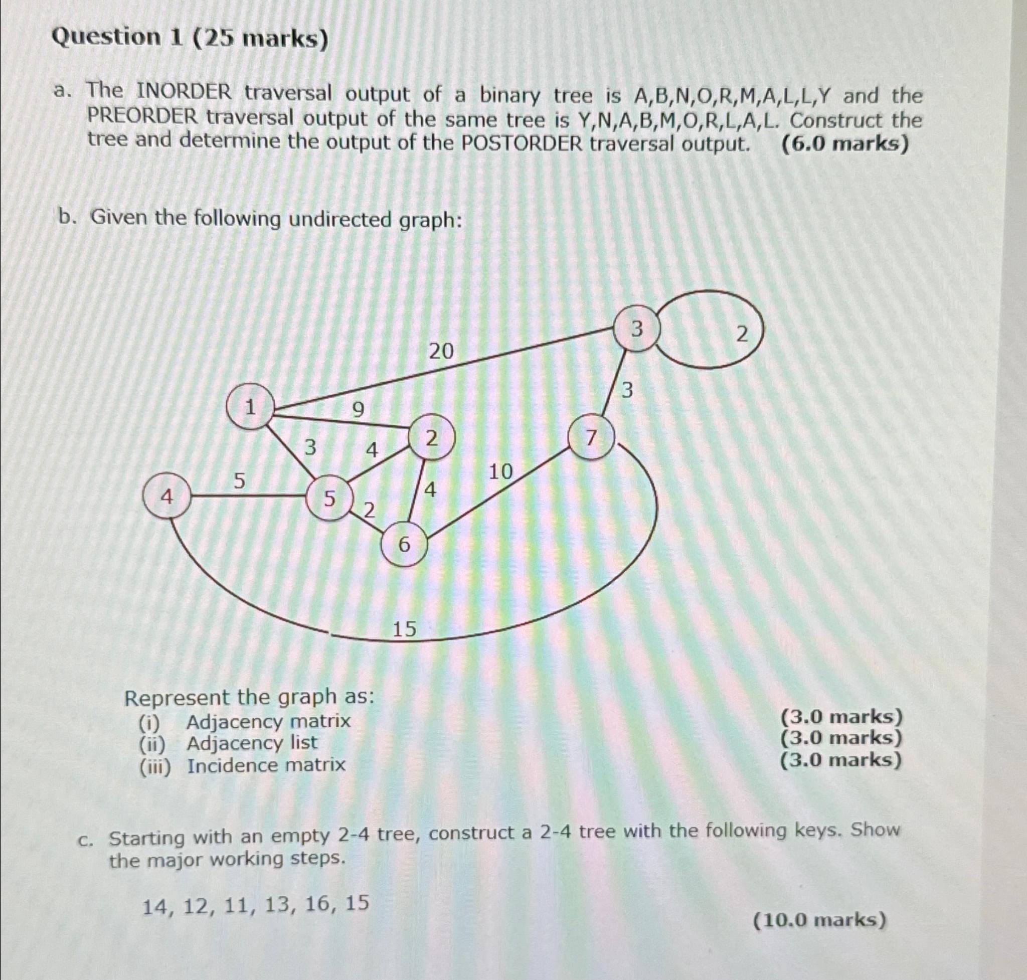Solved Question 1 (25 ﻿marks)a. ﻿The INORDER traversal | Chegg.com