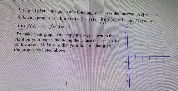 Solved 5. (8 pts.) Sketch the graph of a function f(x) over | Chegg.com