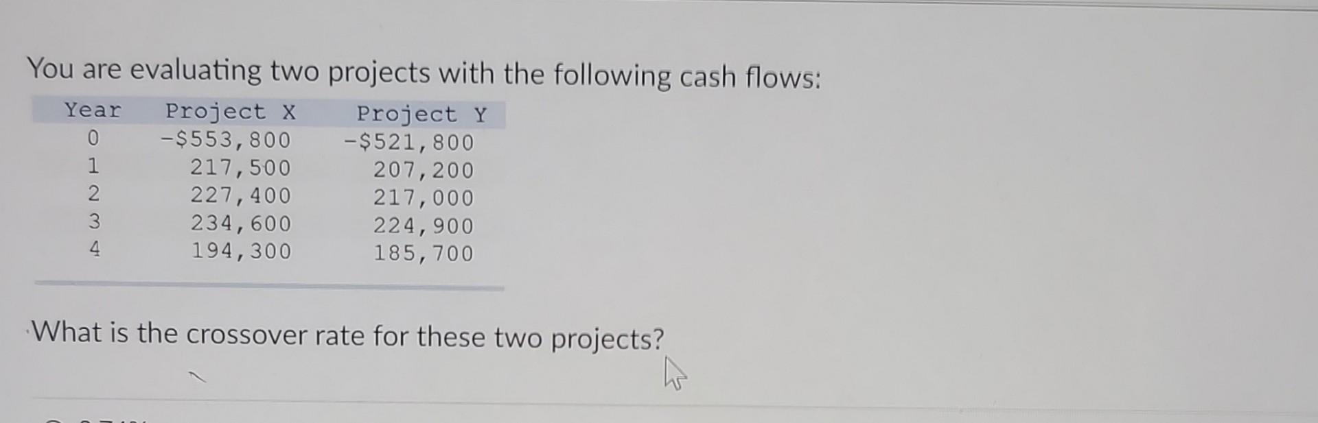 Solved You are evaluating two projects with the following | Chegg.com