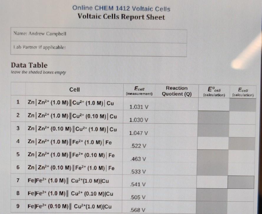 Solved Online CHEM 1412 Voltaic Cells Voltaic Cells Report | Chegg.com