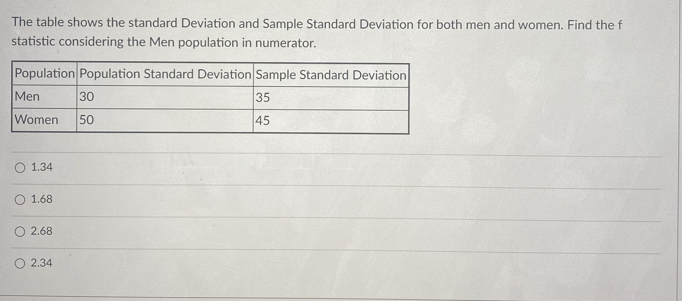 Solved The table shows the standard Deviation and Sample | Chegg.com
