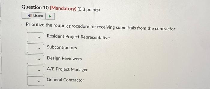 Solved Prioritize the routing procedure for receiving | Chegg.com