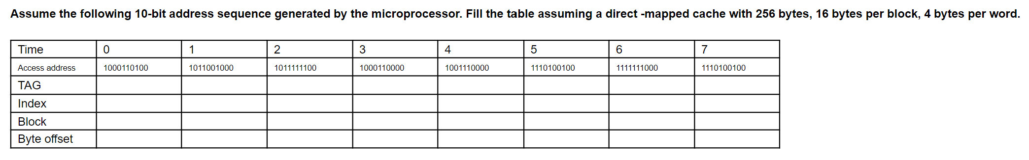 Solved Assume the following 10-bit address sequence | Chegg.com