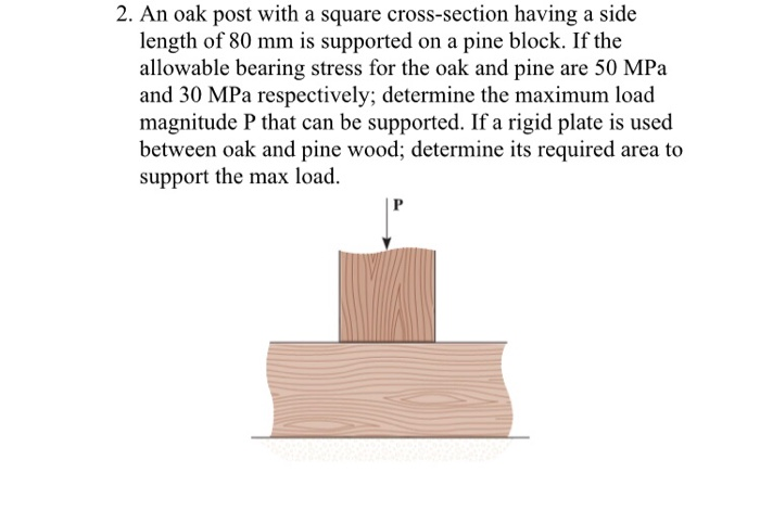 Solved 2. An oak post with a square cross-section having a | Chegg.com