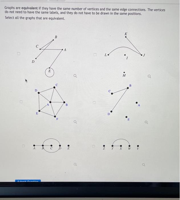 Solved Graphs are equivalent if they have the same number of | Chegg.com