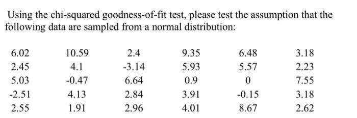 Solved Using the chi-squared goodness-of-fit test, please | Chegg.com