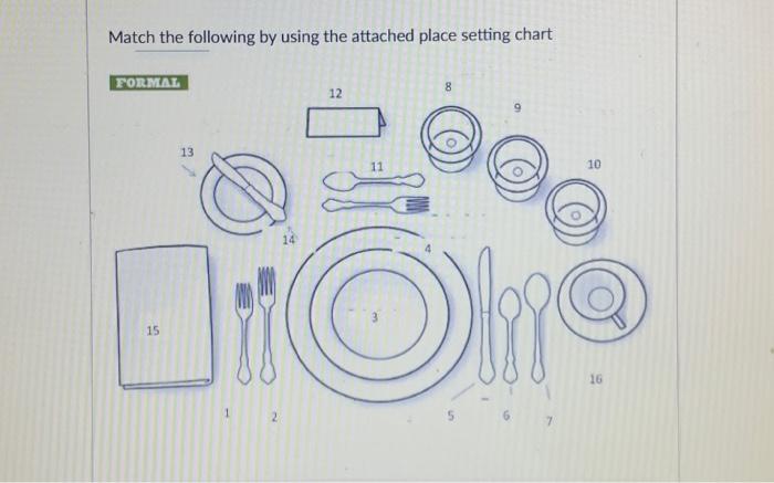Match the following by using the attached place | Chegg.com