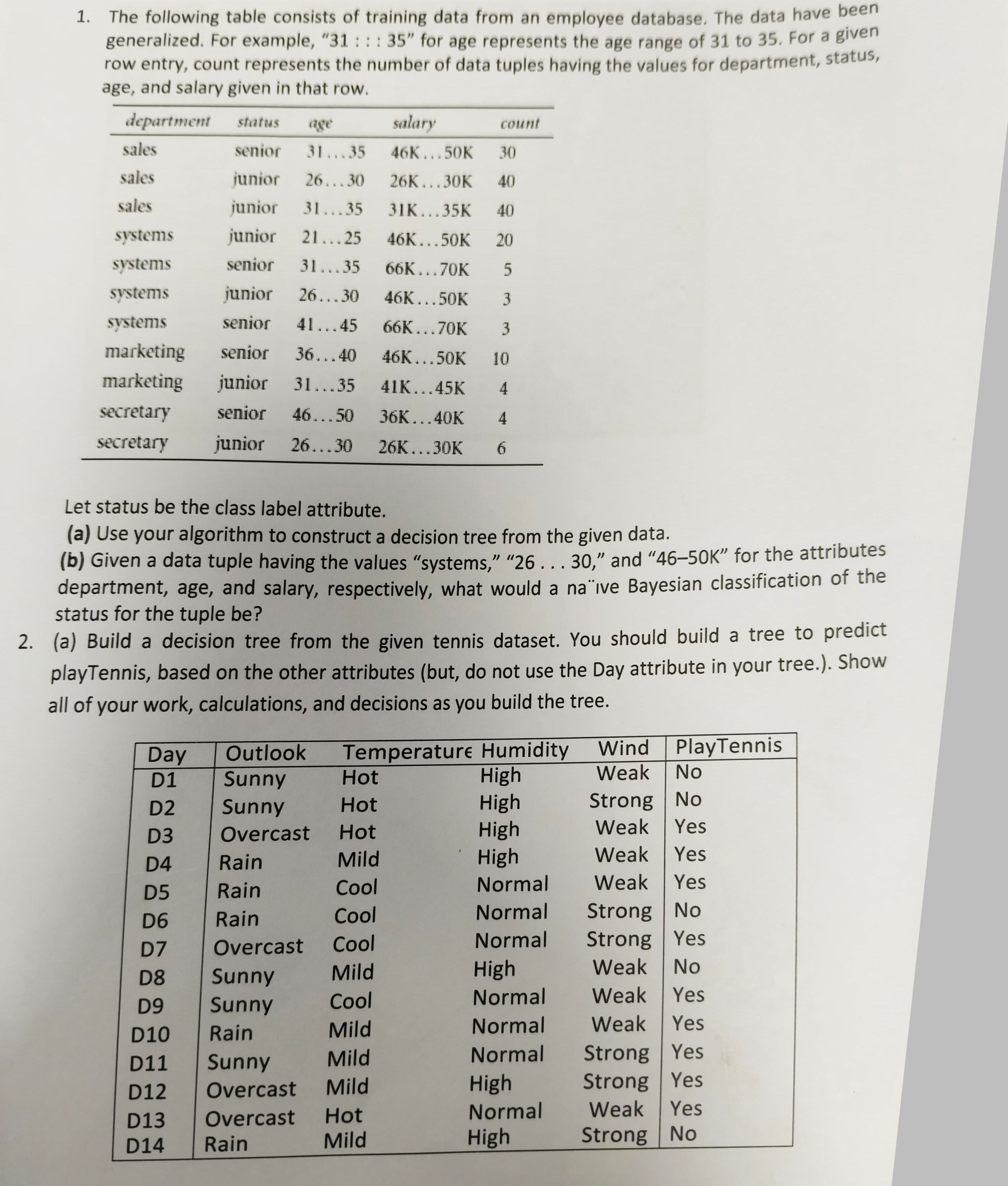 Solved 1.The following table consists of training data from | Chegg.com