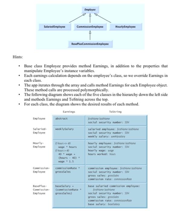 Solved Assignment Instructions • Create A Program Which 4372