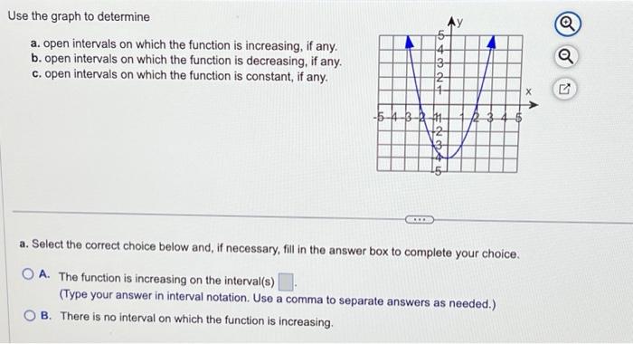 Solved Use the graph to determine a. open intervals on which | Chegg.com