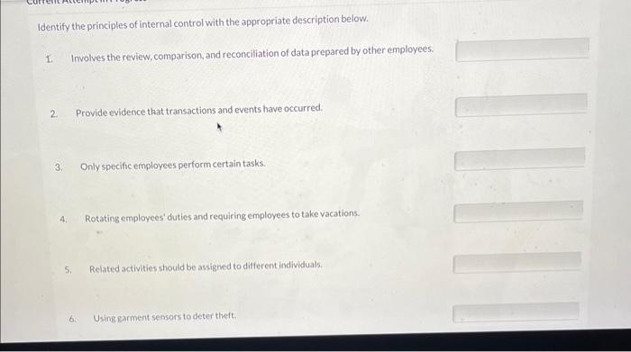 Solved Identify the principles of internal control with the | Chegg.com