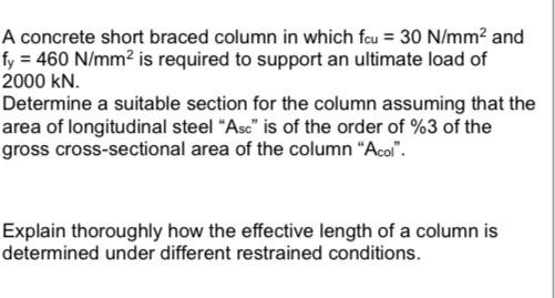 Solved A concrete short braced column in which fcu=30 N/mm2 | Chegg.com