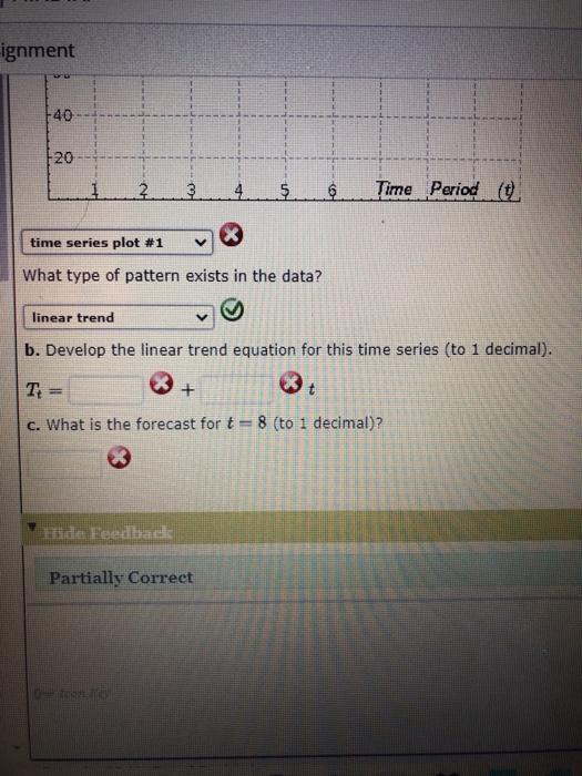 Solved Consider the following time series. t 1 2 3 4 5 6 7 | Chegg.com