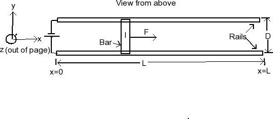 A rail gun is a device that propels a projectile | Chegg.com