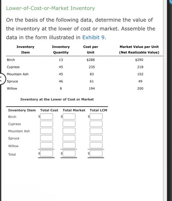 Solved Lower-of-Cost-or-Market Inventory On the basis of the | Chegg.com