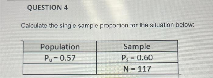 Solved Calculate the single sample proportion for the | Chegg.com