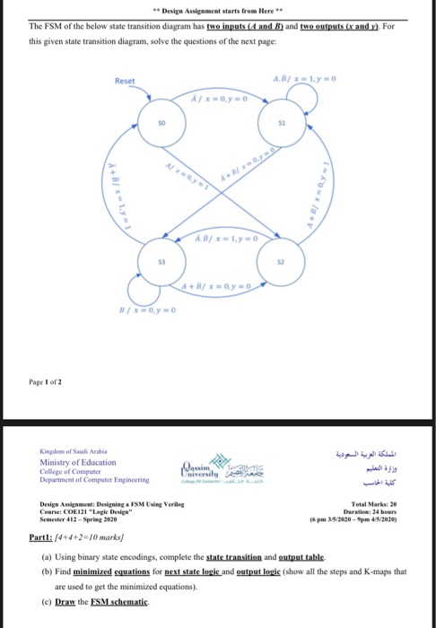 ** Design Assignment starts from Here ** The FSM of | Chegg.com