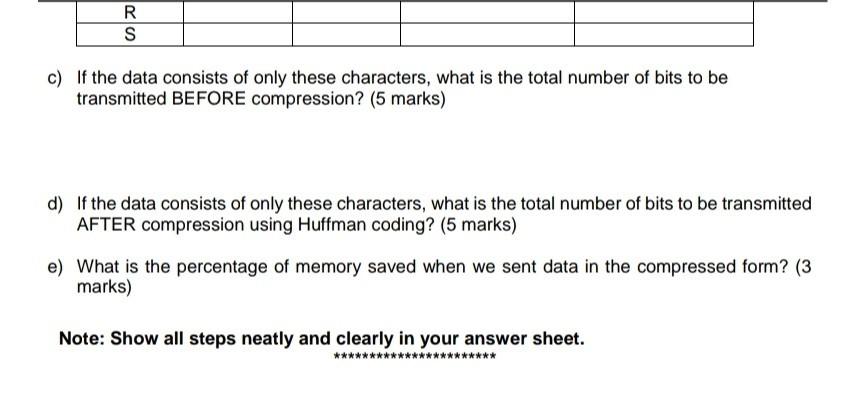 Solved Question 1: Read the scenario carefully an answer the | Chegg.com