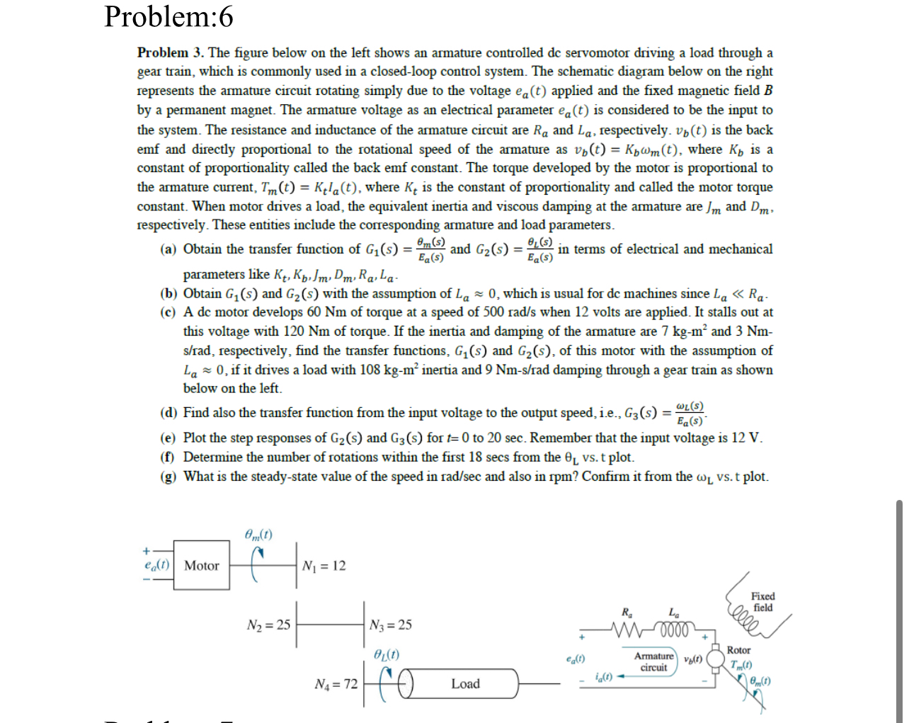 Solved Problem:6Problem 3. ﻿The figure below on the left | Chegg.com