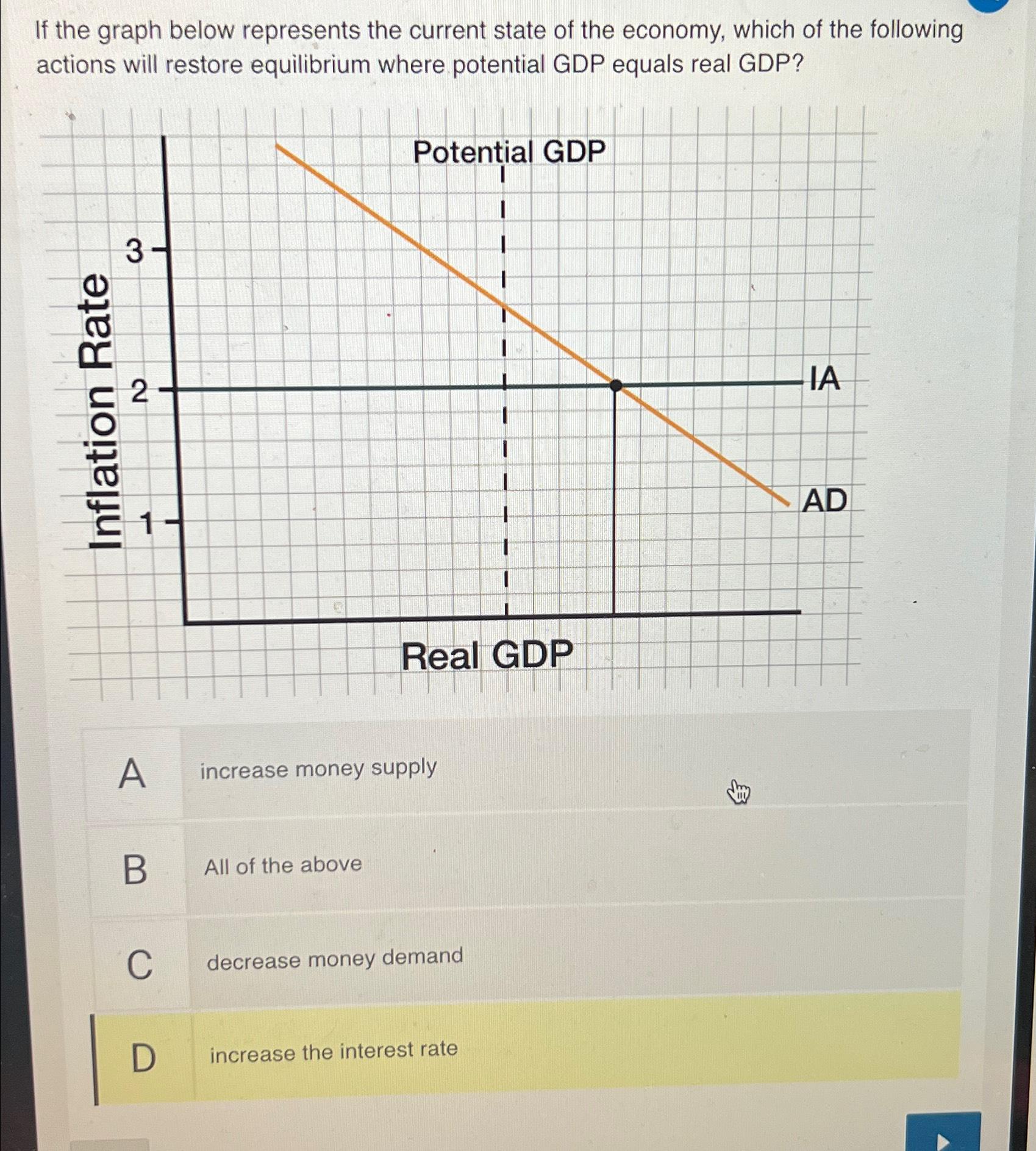 Solved If the graph below represents the current state of | Chegg.com