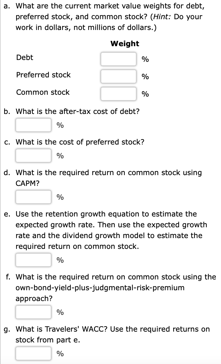Solved WACC EstimationThe following table gives the balance | Chegg.com