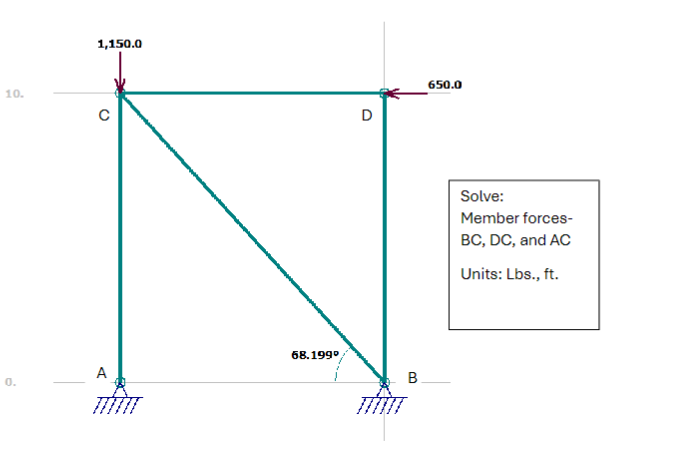 Solved Section Views Exercise 5 Bearing. Draw necessary | Chegg.com Solved Section Views Exercise 5 Bearing. Draw necessary | Chegg.com