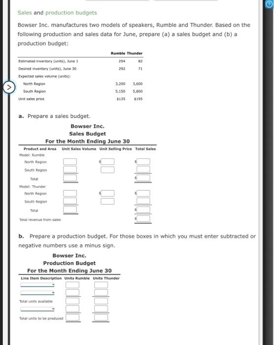 Solved Sales and production budgets Bowser Inc. manufactures | Chegg.com