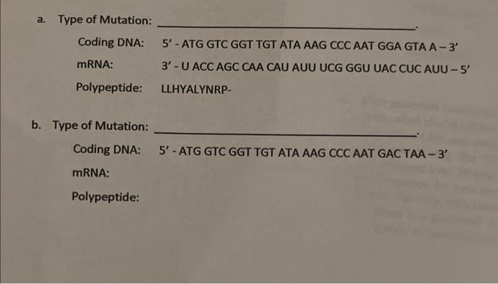 a. Type of Mutation: Coding DNA: 5′ - ATG GTC GGT TGT | Chegg.com