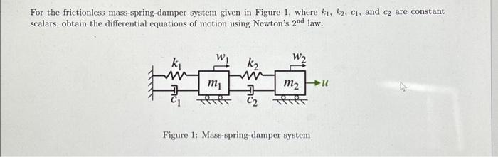Solved For the frictionless mass-spring-damper system given | Chegg.com