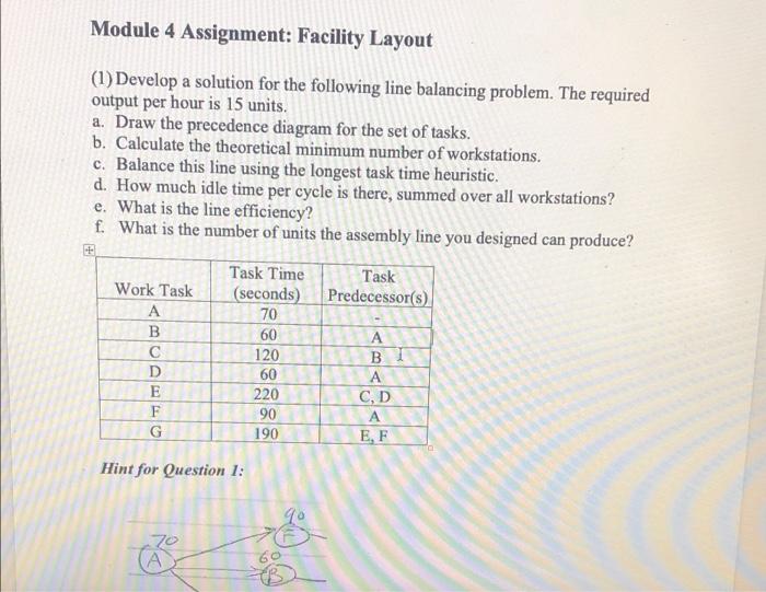 Solved Module 4 Assignment: Facility Layout (1) Develop a | Chegg.com