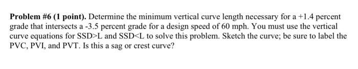 Solved Determine the minimum vertical curve length necessary | Chegg.com
